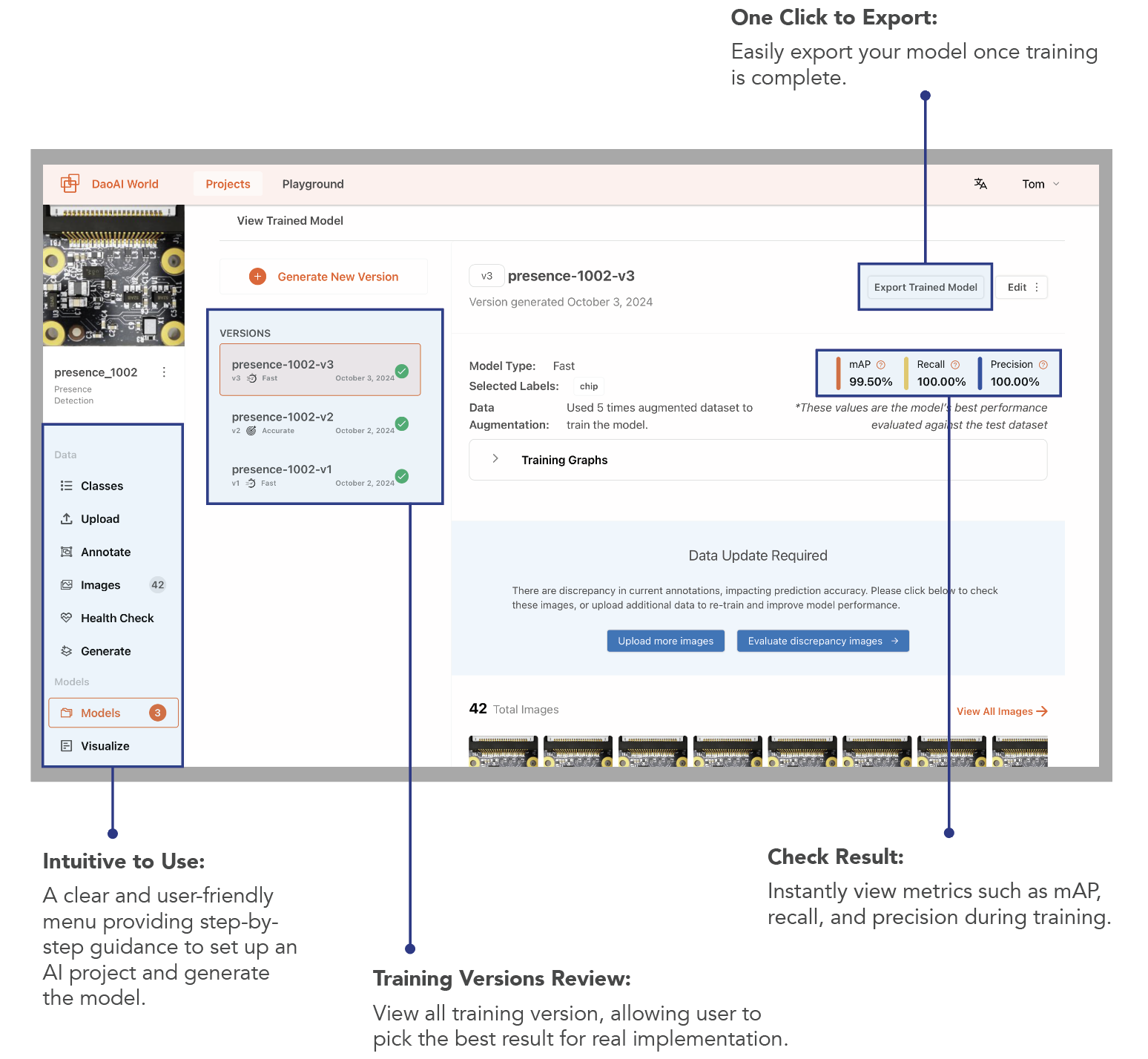 Daoai World Vision Ai Platform For Industrial Defect Detection